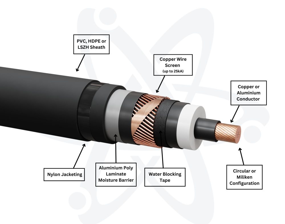 Cables in the sun - UV resistance in sheath materials - Cables ...